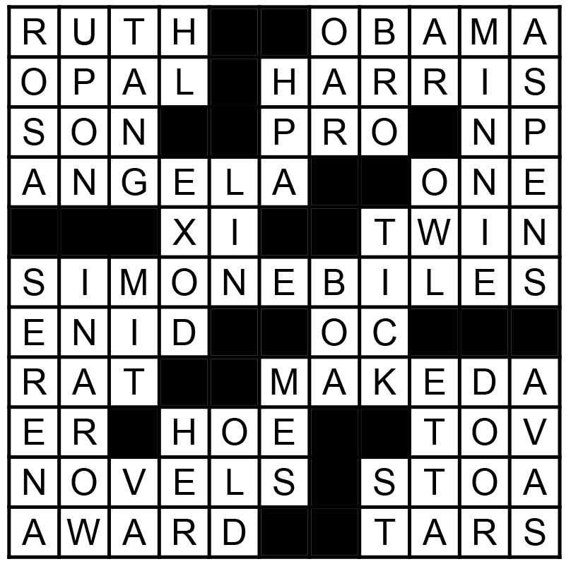 Black History Crossword MARCH - Notable Women of African Descent: Past ...