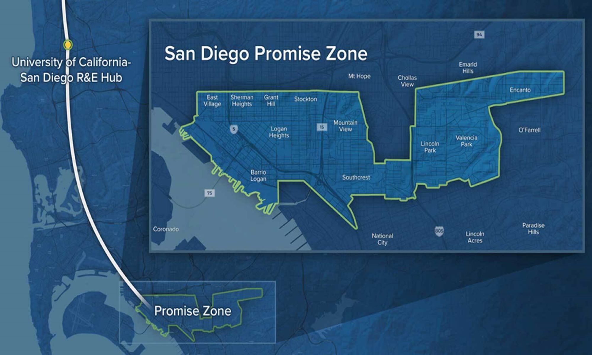 San Diego’s Promise Zone Criticized As “Broken” - The San Diego Voice ...